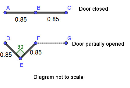 SOLUTION: The two sections of a folding door, hinged in the middle, are ...
