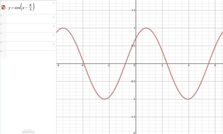 SOLUTION: what is the answer of cos(x-pi/4)