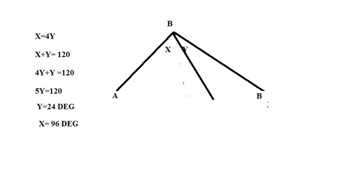 SOLUTION: Angle ABC measures120°. It is divided into two smaller angles ...
