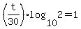 Lesson Using logarithms to solve real world problems